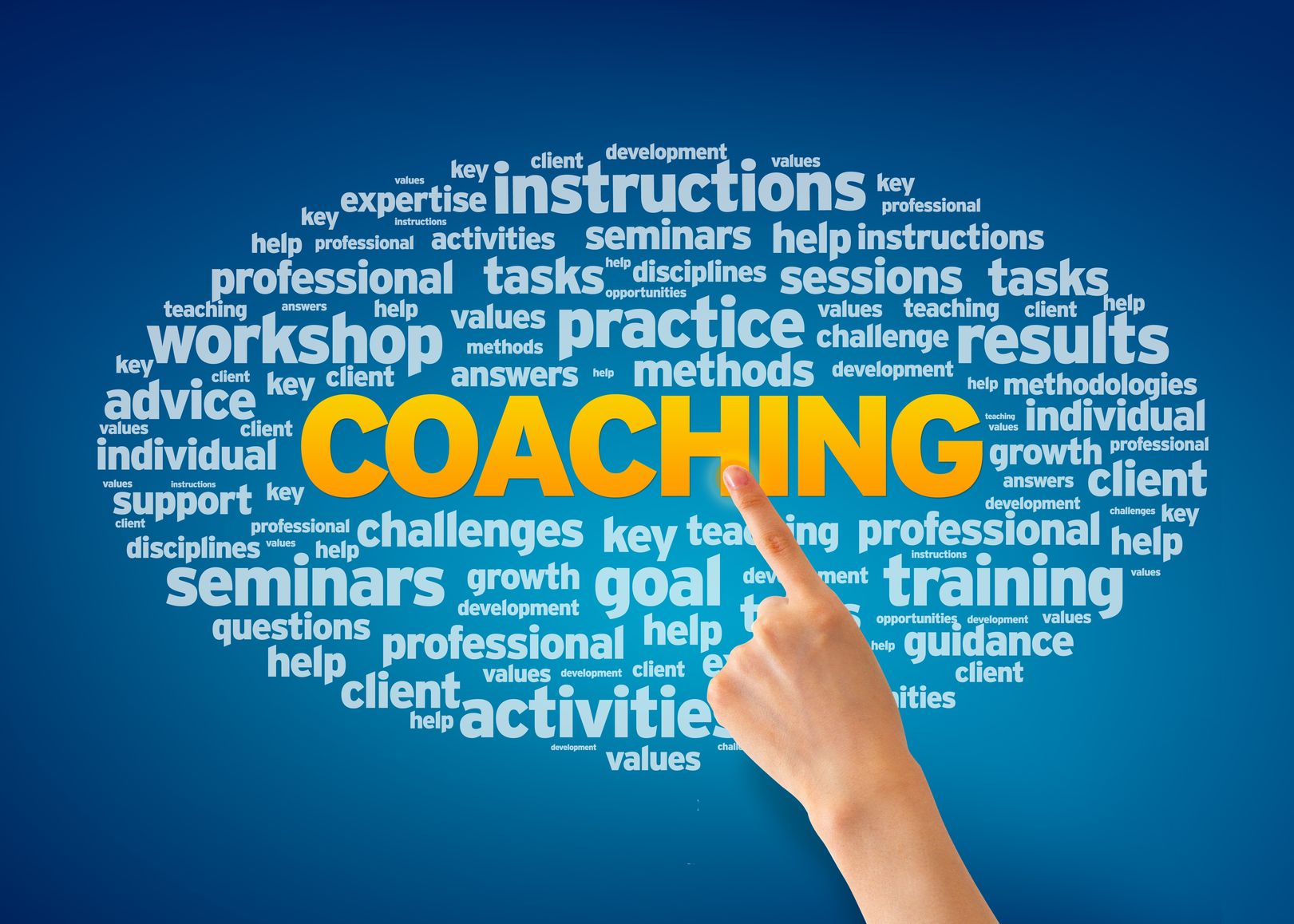Life Coaching - Mahindra Raj